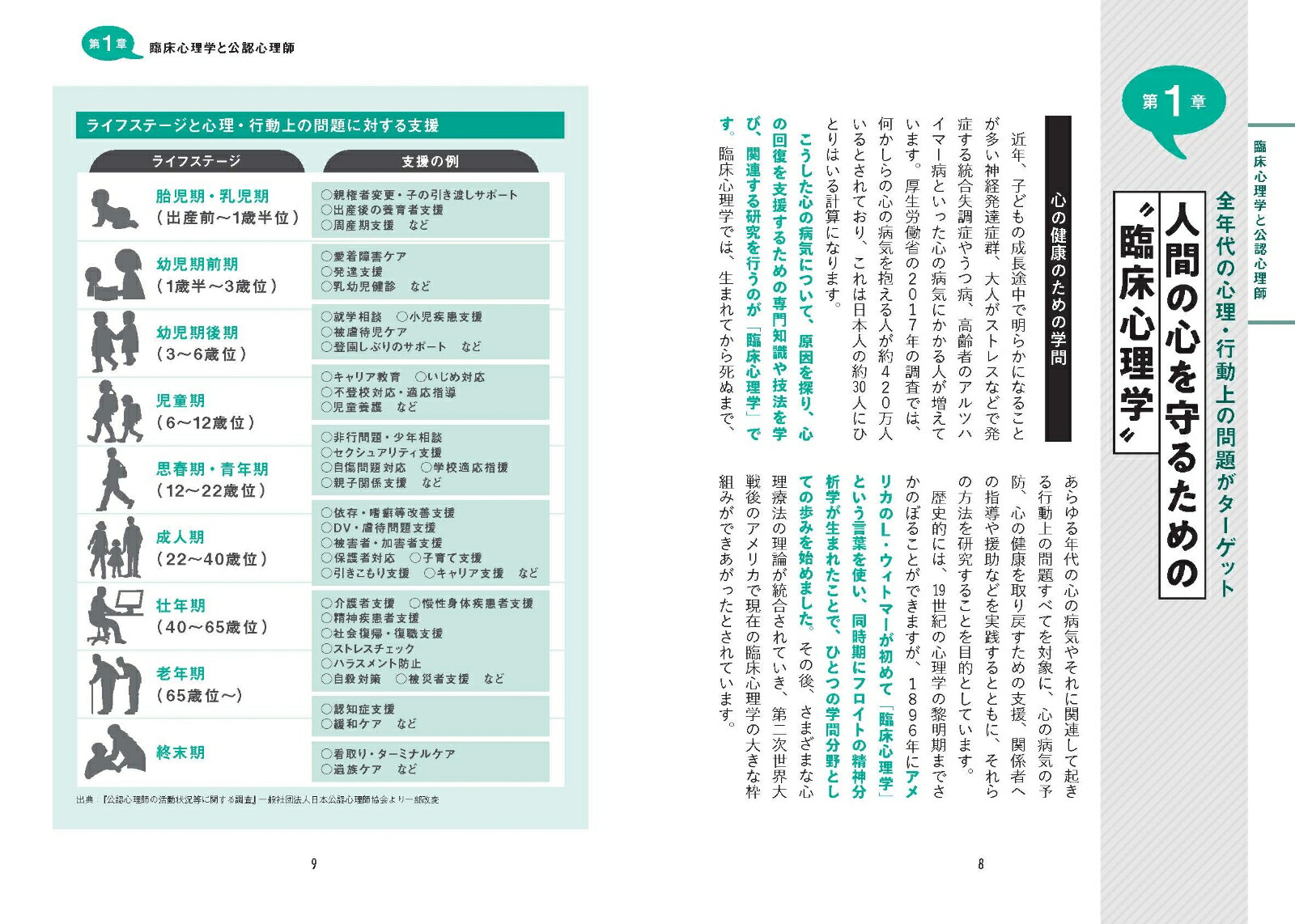 楽天ブックス 眠れなくなるほど面白い 図解 臨床心理学 湯汲 英史 9784537220858 本